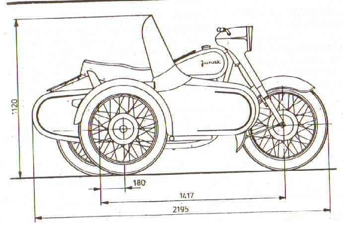 Historia Junaka M10. Polski motocykli z ogromnymi możliwościami ...