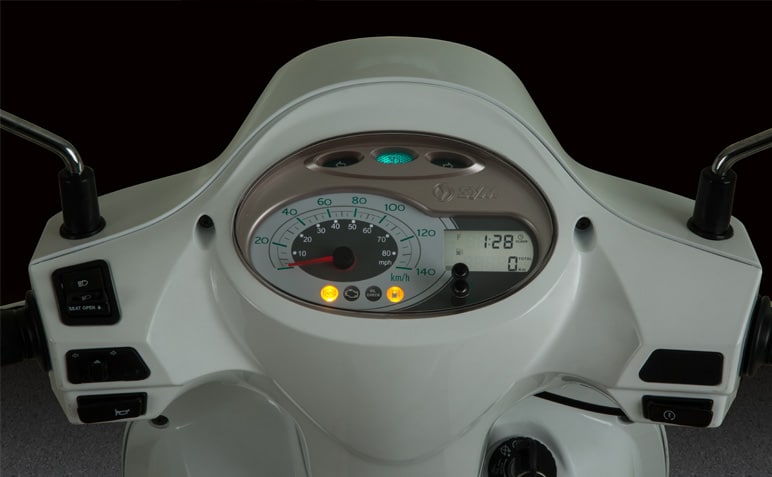 SYM Fiddle III 125 - dane techniczne, cena, zdjęcia i opinie