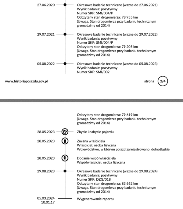 Numer VIN w motocyklu - co oznacza, gdzie go znaleźć i jakie informacje ...